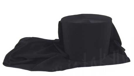 Klobuks & Kamilavkas